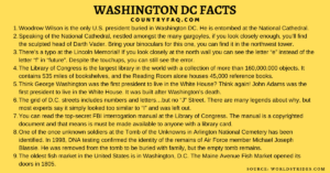 31 Awesome Washington DC USA Interesting Fun Facts - Country FAQ